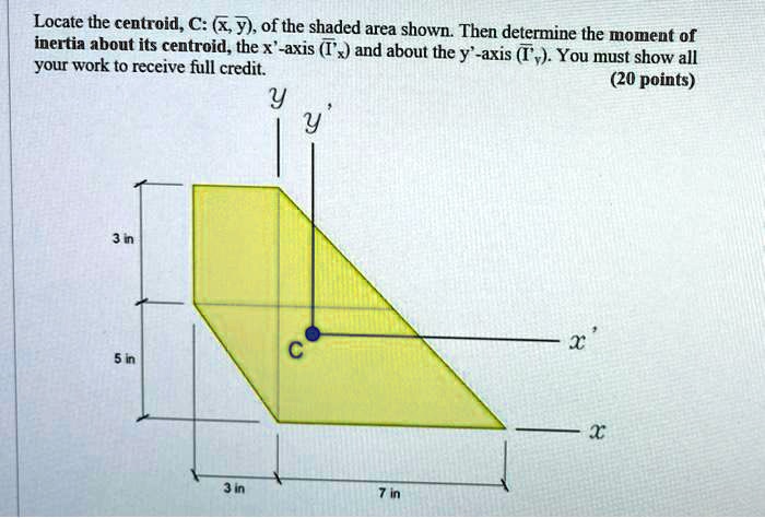 Locate the centroid, C: (x̅, y̅), of the shaded area shown. Then ...