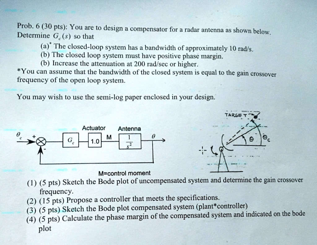 SOLVED: Prob. 6 (30 pts): You are to design a compensator for a radar ... SOLVED: Prob. 6 (30 pts): You are to design a compensator for a radar ...