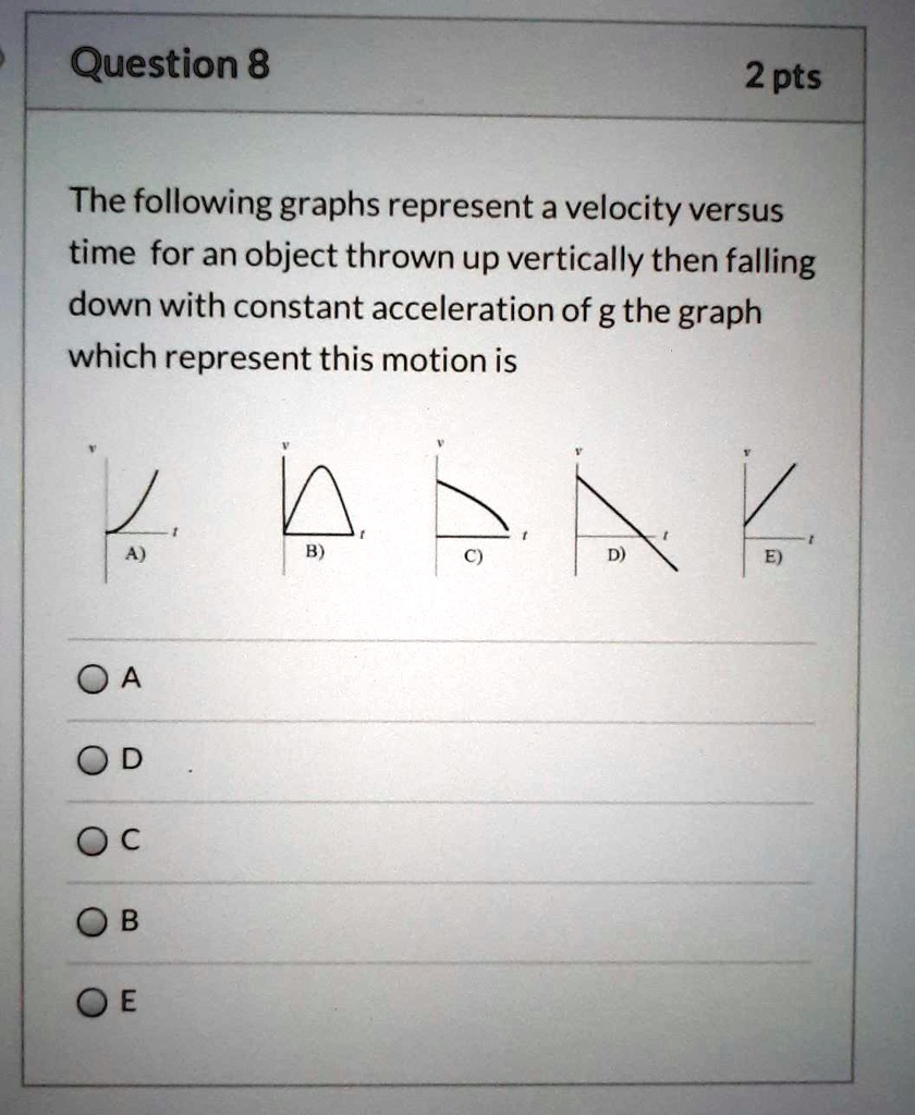 question 8 2 pts the following graphs represent a velocity versus time for an object thrown up ...