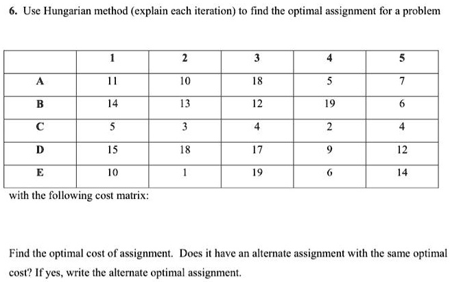 SOLVED: 6. Use Hungarian method (explain cach iteration) to find the ...