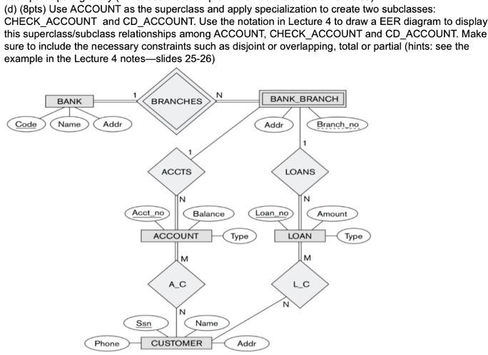 SOLVED: d(8ptsUse ACCOUNT as the superclass and apply specialization to create two subclasses ...