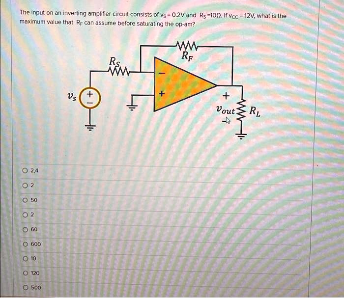 Solved The Input On An Inverting Amplifier Circuit Consists Of Vs 02v And Rs 100Ω If Vcc