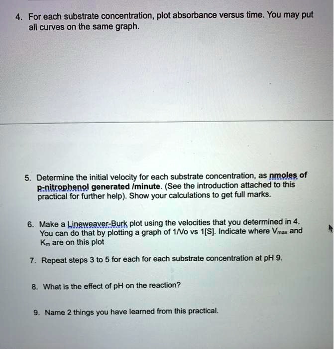 SOLVED: For each substrate concentration, plot absorbance versus time. You may put all curves on ...