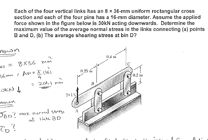 SOLVED: Each of the four vertical links has an 8 x 36-mm uniform ... SOLVED: Each of the four vertical links has an 8 x 36-mm uniform ...