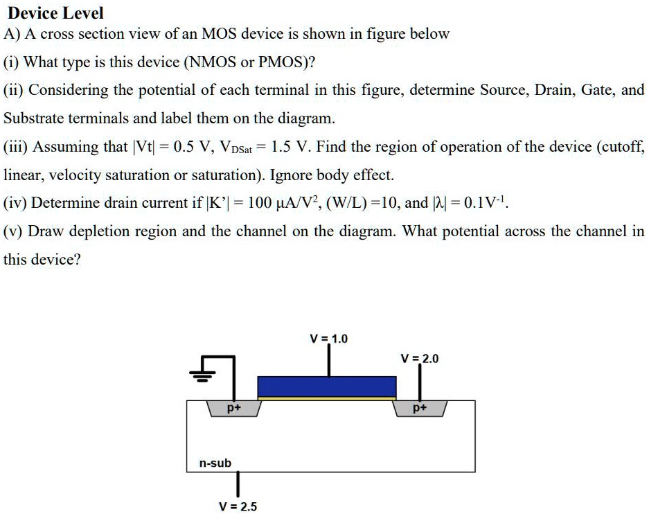 Device Level AA cross section view of an MOS device is shown in the ...