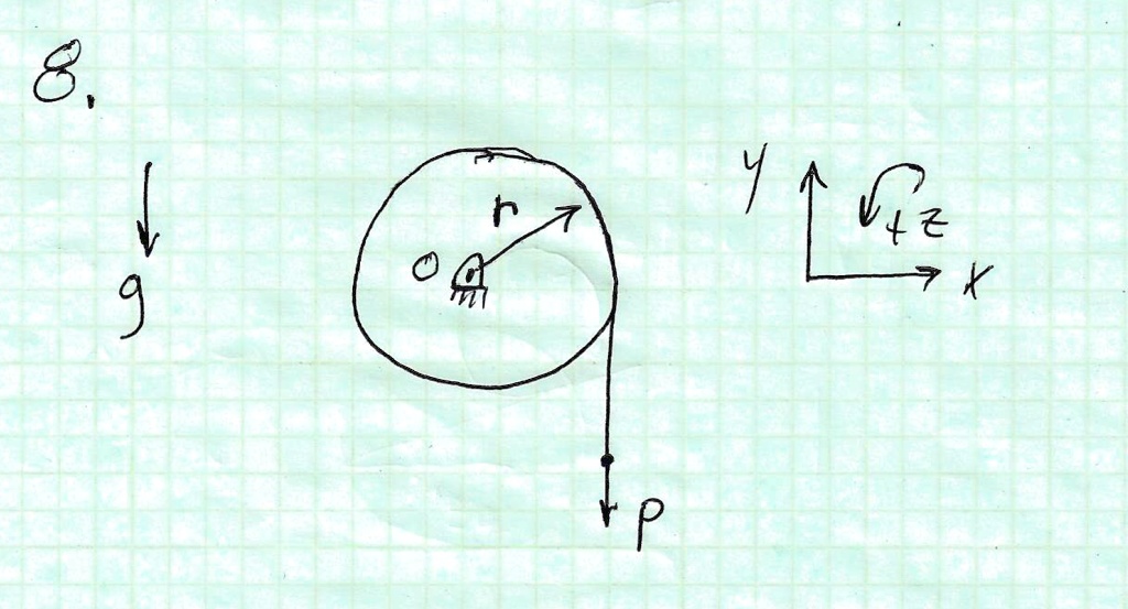 SOLVED: The uniform disk is pinned at its center with a frictionless ...