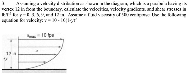 SOLVED: Assuming a velocity distribution as shown in the diagram, which is a parabola having its ...