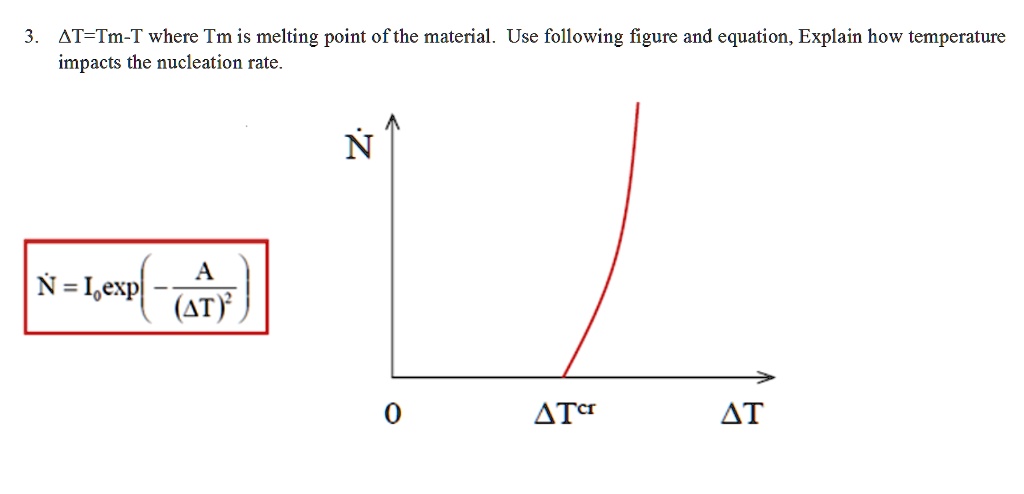 Solved 3 At Tm T Where Tm Is The Melting Point Of The Material