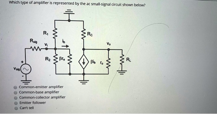 SOLVED: Which type of amplifier is represented by the AC small-signal circuit shown below? A ...