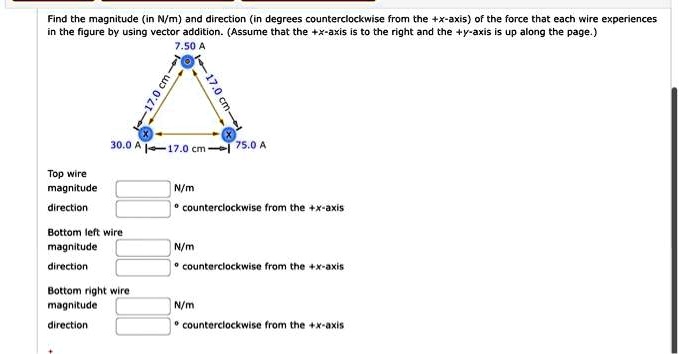 SOLVED: Find the magnitude (in N/m) and direction (in degrees ...