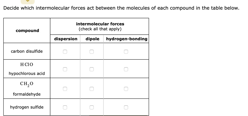 SOLVED: Decide which intermolecular forces act between the molecules f ...
