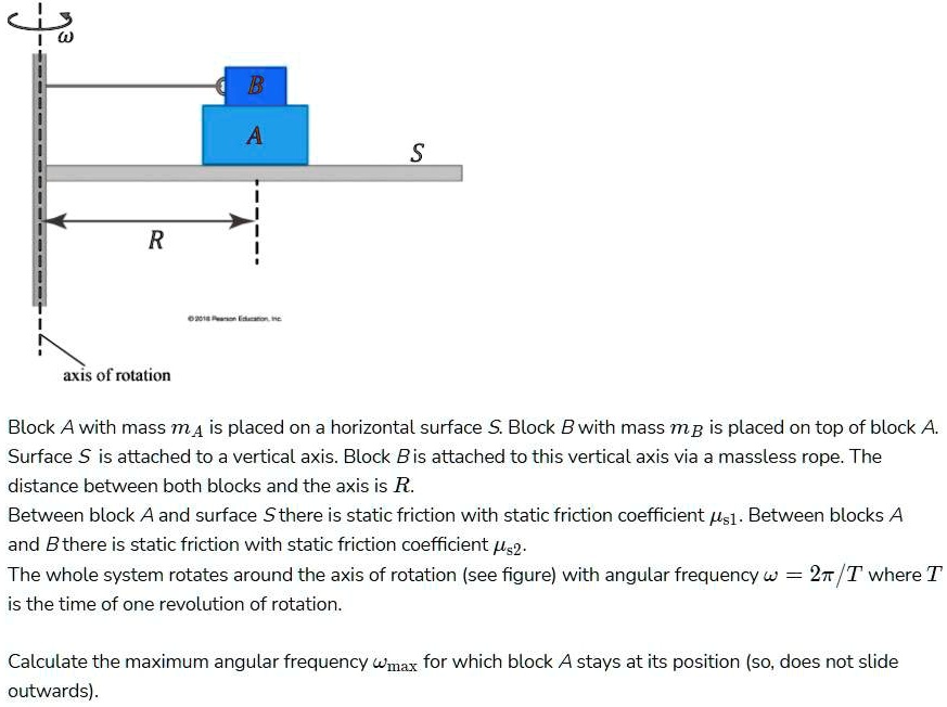 SOLVED: Axis of rotation Block A with mass mA is placed on a horizontal ...