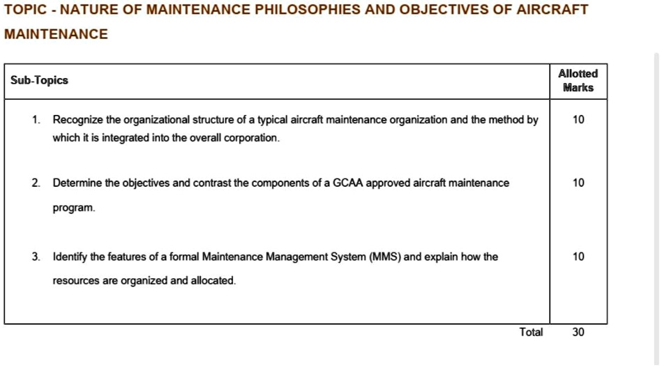 SOLVED: Topic - Nature of Maintenance Philosophies and Objectives of ...