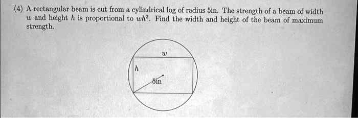 VIDEO solution: 4A rectangular beam is cut from a cylindrical log of ...