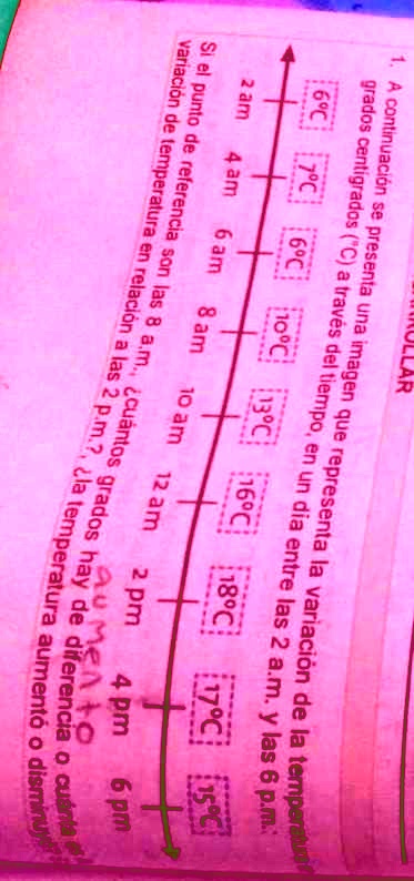 a continuacion se presenta una imagen que representa la variacion de la ...