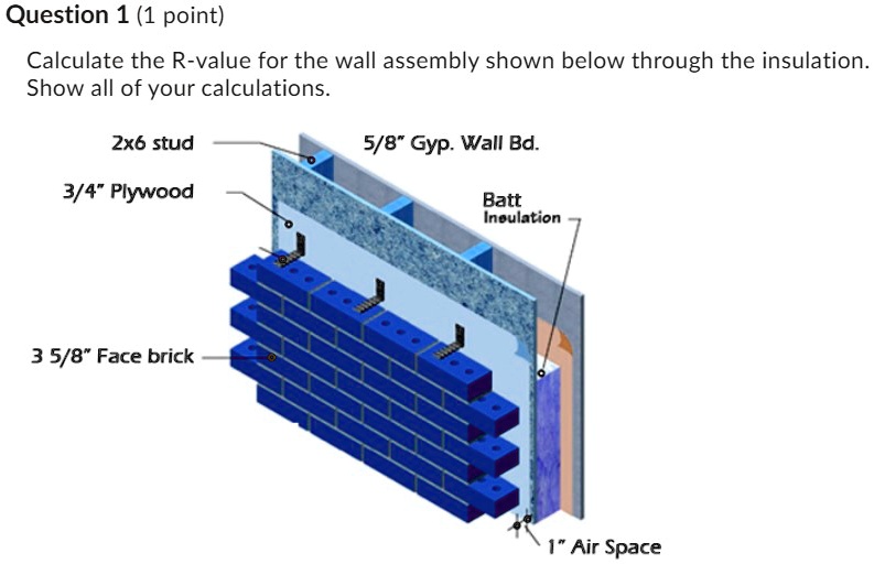 SOLVED: Calculate the R-value for the wall assembly shown below through ...
