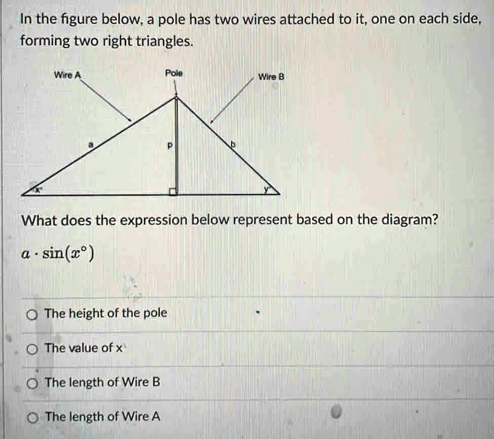 In the figure below, a pole has two wires attached to it, one on each ...