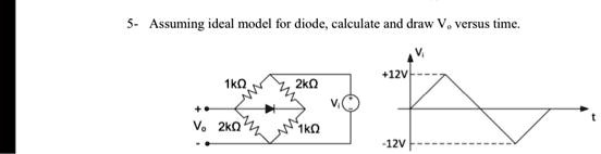 SOLVED: Texts: 5 - Assuming ideal model for diode, calculate and draw V ... SOLVED: Texts: 5 - Assuming ideal model for diode, calculate and draw V ...
