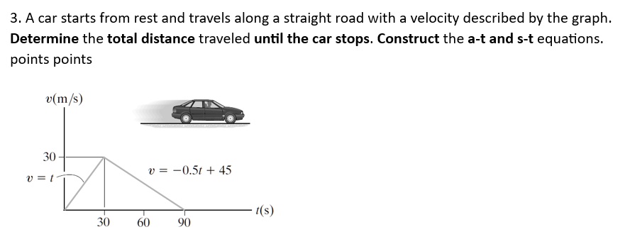 [GET ANSWER] 3. A car starts from rest and travels along a straight ...