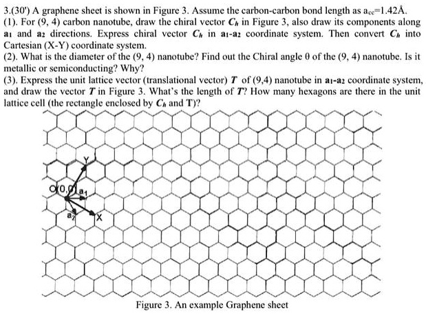 .(30") A graphene sheet is shown in Figure Assum… - SolvedLib