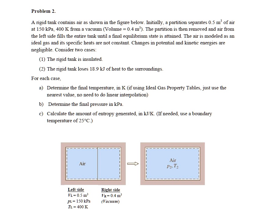 SOLVED: Problem 2. A rigid tank contains air as shown in the figure below. Initially, a ...