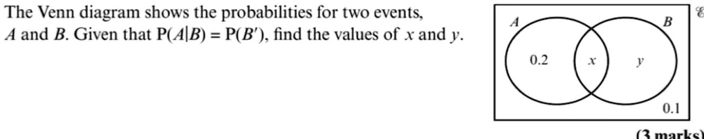 SOLVED: The Venn diagram shows the probabilities for two events A and B. Given that P(A|B) = P(B ...