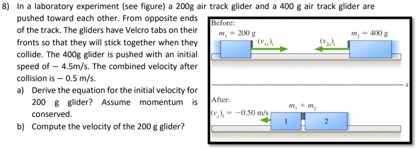 SOLVED:In a laboratory experiment (see figure) 200g air track glider ...