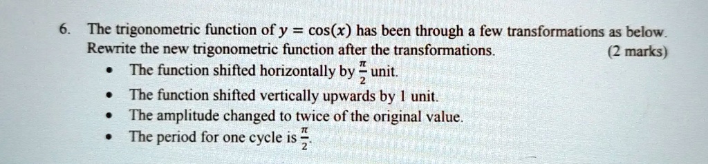 The trigonometric function of y = cos(x) has been through a few ...