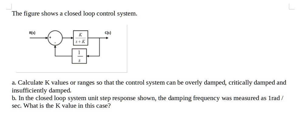 The figure shows a closed loop control system. R(s) C(s) (K)/(s+K) a. Calculate K values or ...