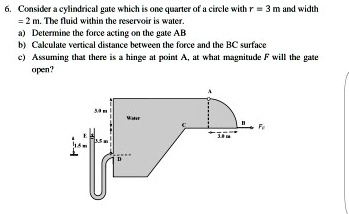SOLVED: 6. Consider a cylindrical gate which is one quarter of a circle ...