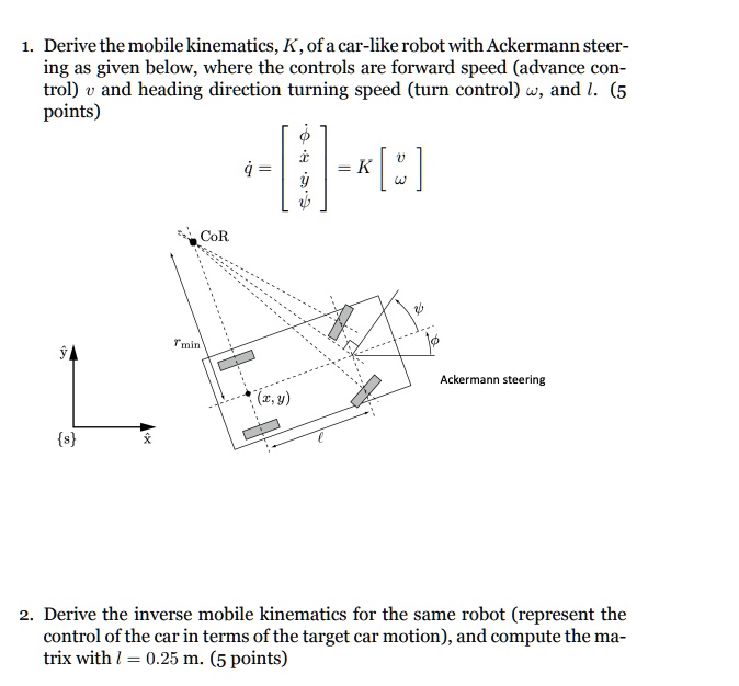 SOLVED: Derive the mobile kinematics, K, of a car-like robot with Ackermann steering as given ...