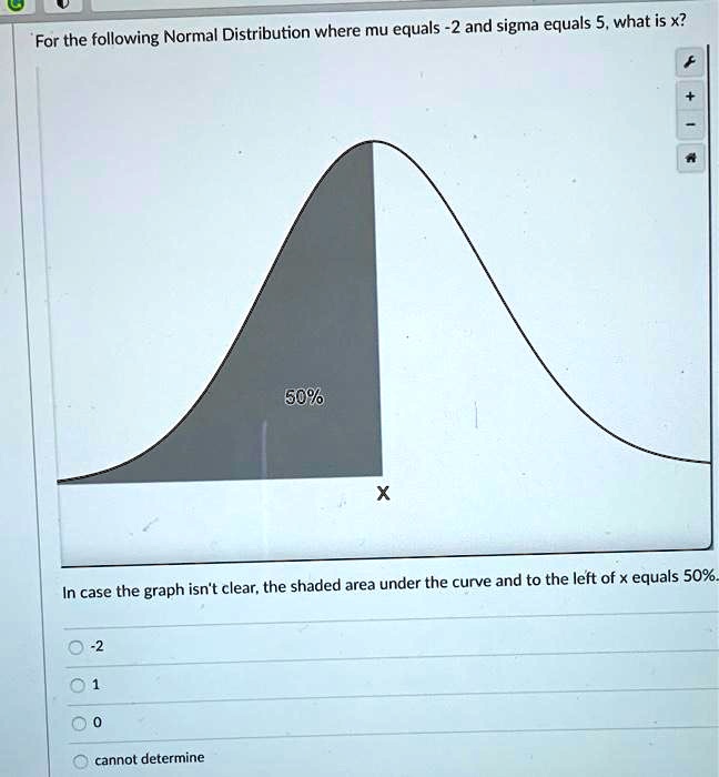 SOLVED: Distribution where mu equals -2 and sigma equals 5, what is x ...