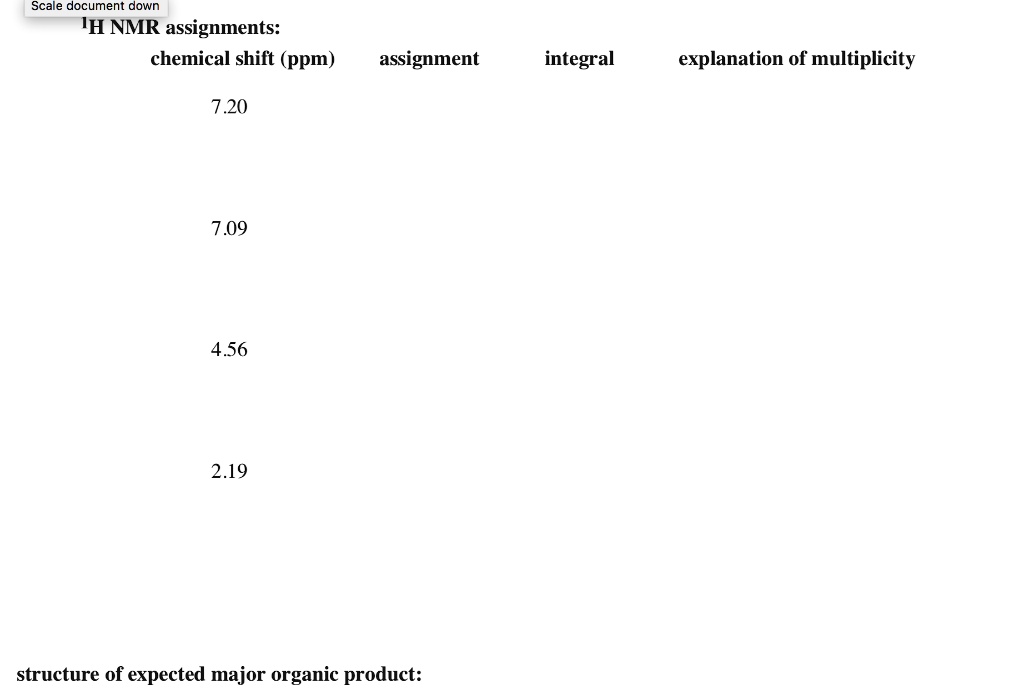 scale document down ih nmr assignments chemical shift ppm assignment integral explanation of ...