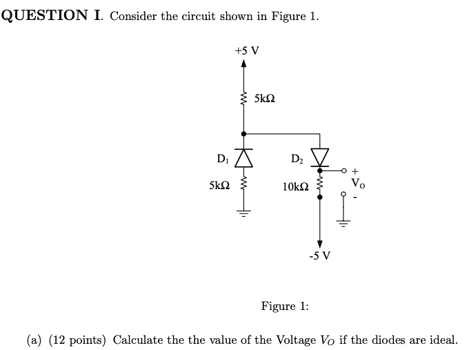 SOLVED: QUESTION I. Consider the circuit shown in Figure 1. +5V 5kÎ© D1 D2 5kÎ© 10kÎ© Vo -5 V ...