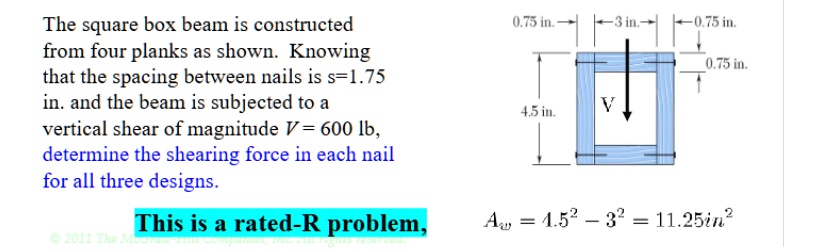 [GET ANSWER] the square box beam is constructed from four planks as ...