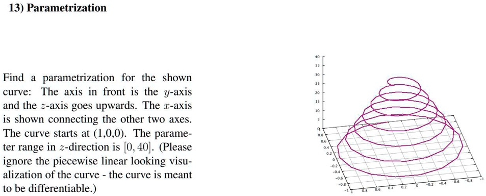 13) Parametrization Find a parametrization for the shown curve: The axis in front is the y-axis ...