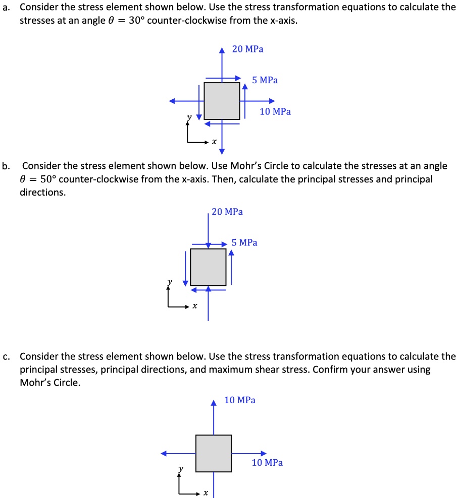 a. Consider the stress element shown below. Use the stress ...