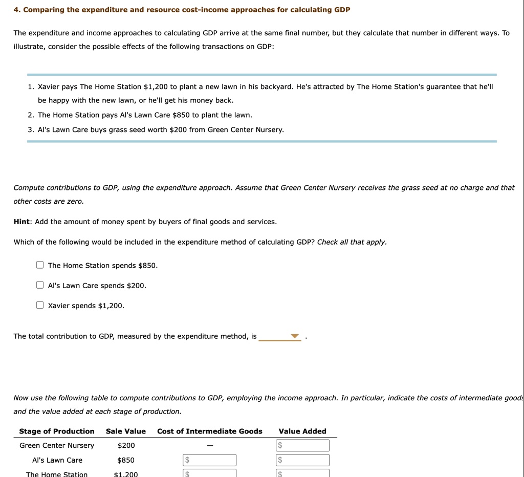 SOLVED: 4. Comparing the expenditure and resource cost-income ...
