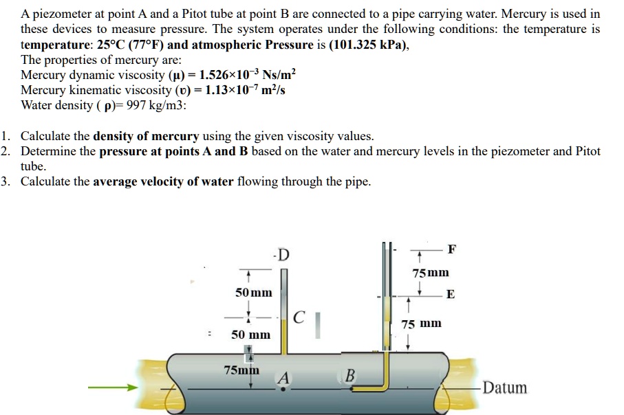 a piezometer at point a and a pitot tube at point b are connected to a ...
