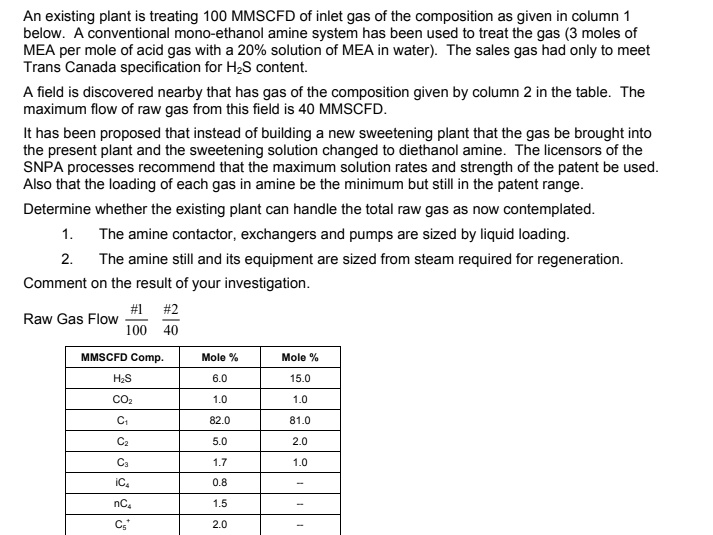 an existing plant is treating 100 mmscfd of inlet gas of the ...