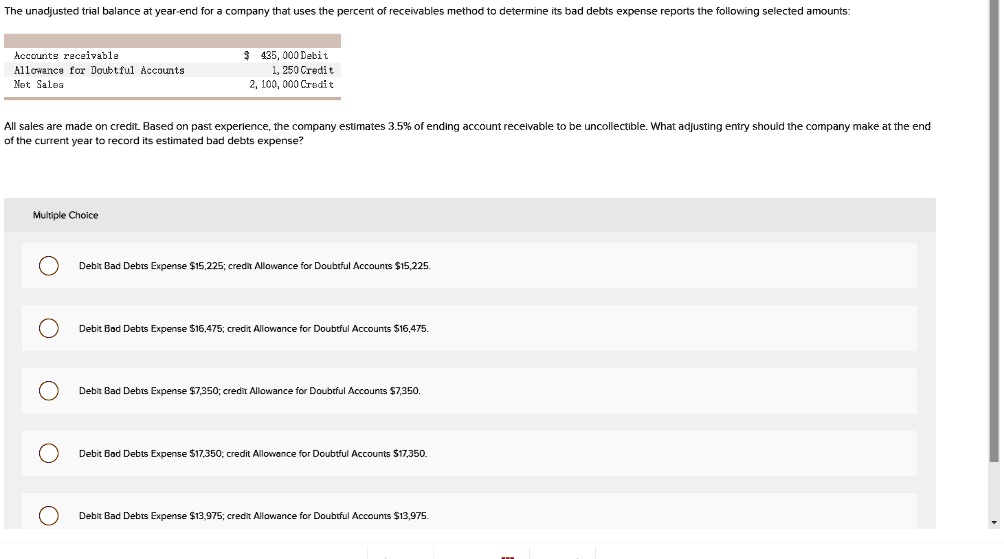 SOLVED: The unadjusted trial balance at year-end for a company that ...