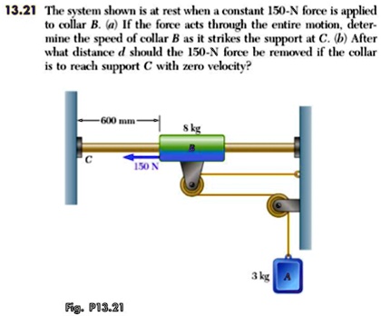 SOLVED: 13.21 The system shown is at rest when a constant 150-N force ...