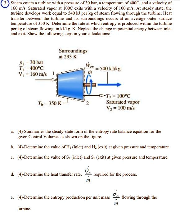 SOLVED: Steam enters a turbine with a pressure of 30 bar, a temperature ...