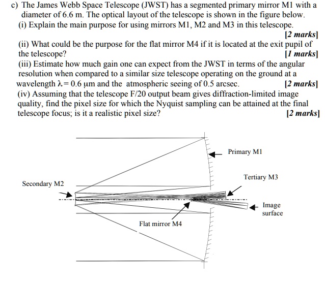 Part (iii) and (iv) please c) The James Webb Space Telescope (JWST) has ...
