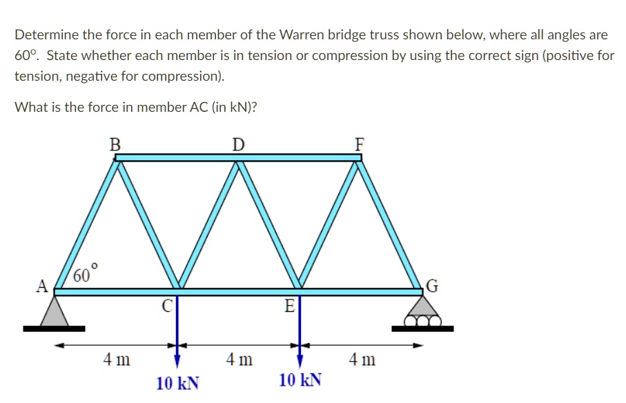 determine the force in each member of the warren bridge truss shown ... determine the force in each member of the warren bridge truss shown ...