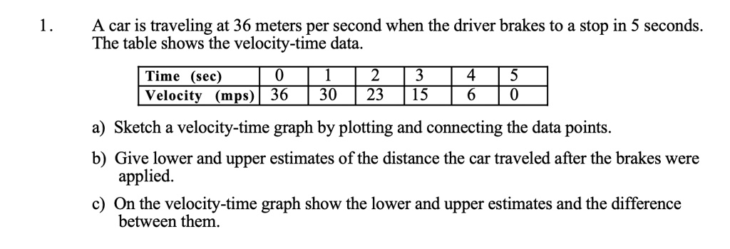 SOLVED: A car is traveling at 36 meters per second when the driver ...