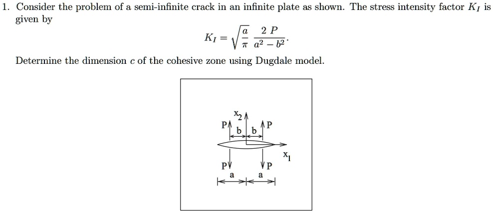1. Consider the problem of a semi-infinite crack in an infinite plate ...