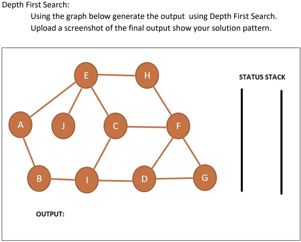 SOLVED: ASAP PLS Depth First Search: Using the graph below generate the ... SOLVED: ASAP PLS Depth First Search: Using the graph below generate the ...