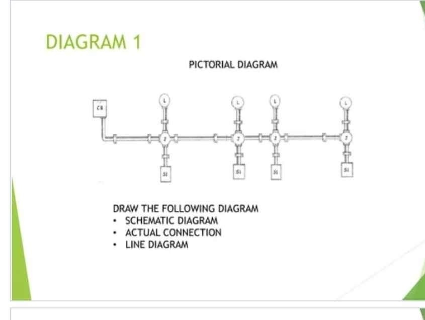 DIAGRAM 1 PICTORIAL DIAGRAM DRAW THE FOLLOWING DIAGRAM - SCHEMATIC ...