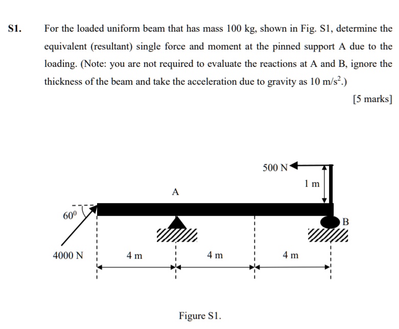 SOLVED: S1. For the loaded uniform beam that has mass 100 kg, shown in ...